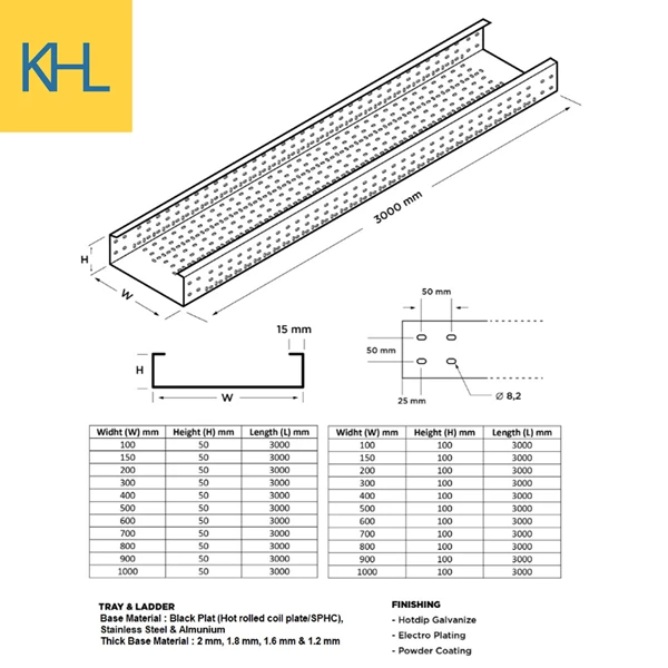 Jual Kabel Tray / Cable Tray Type C - Hot Dip Galvanize / Electro ...